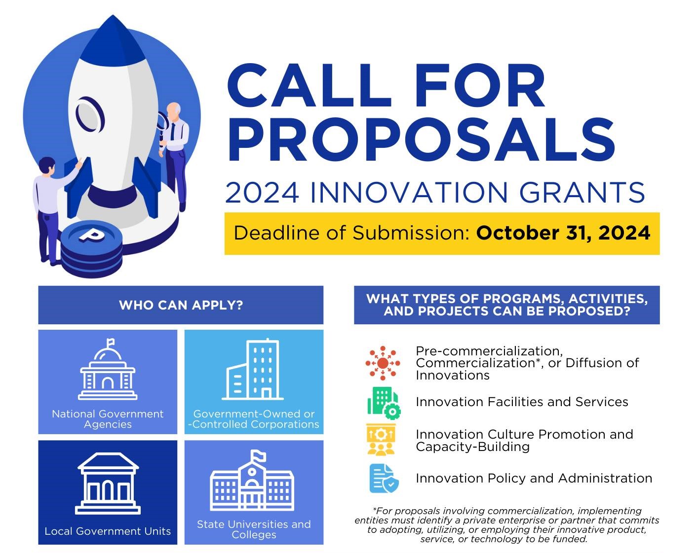 Events | Leyte Normal University